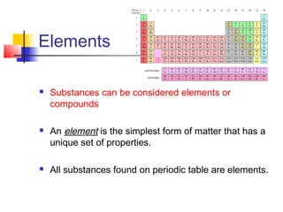 CHEMISTRY, ELEMENTS AND COMPOUNDS | PPT