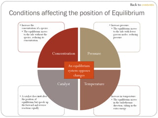 Chemistry - Energy | PPT