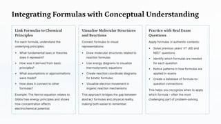 Chemistry-Formulas-for-IIT-JEE-and-NEET-Class-11-and-12.pdf