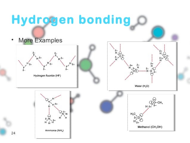 Chemistry hydrogen bonding