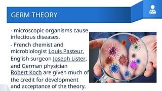 The contributions of Louis Pasteur1.pptx