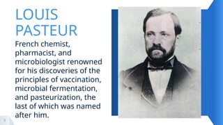 The contributions of Louis Pasteur1.pptx