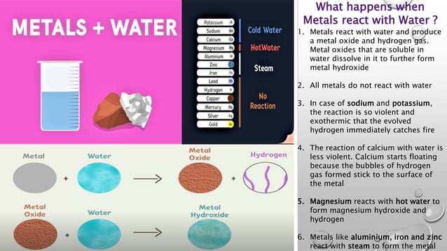 Chemistry-Metals.pptx