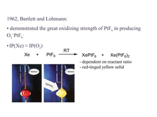 chemistry-of-noble-gases and its properties.ppt