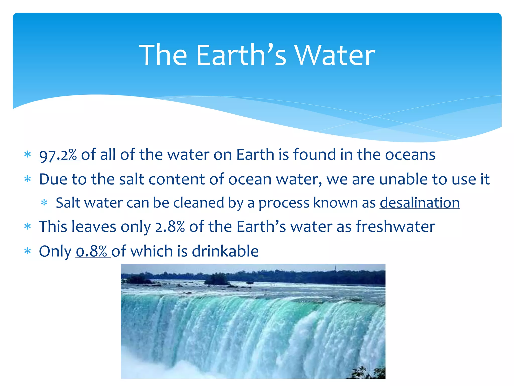 Chemistry of-water-1-intro | PPT