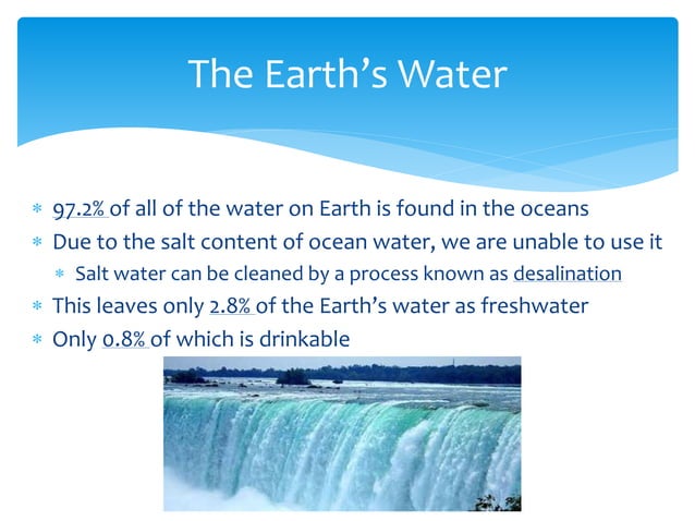 Chemistry of-water-1-intro | PPT