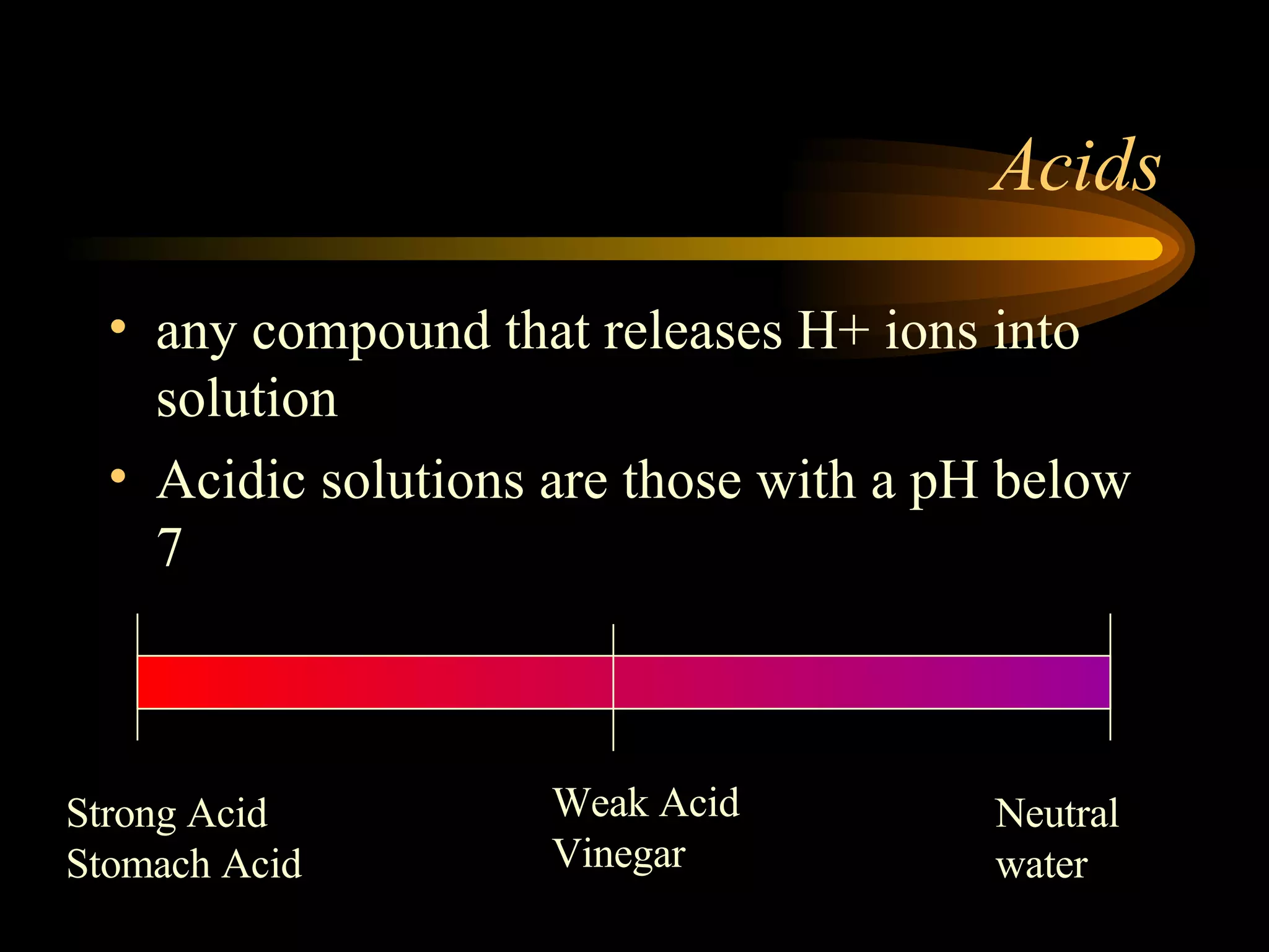 Chemistry Of Water | PPT
