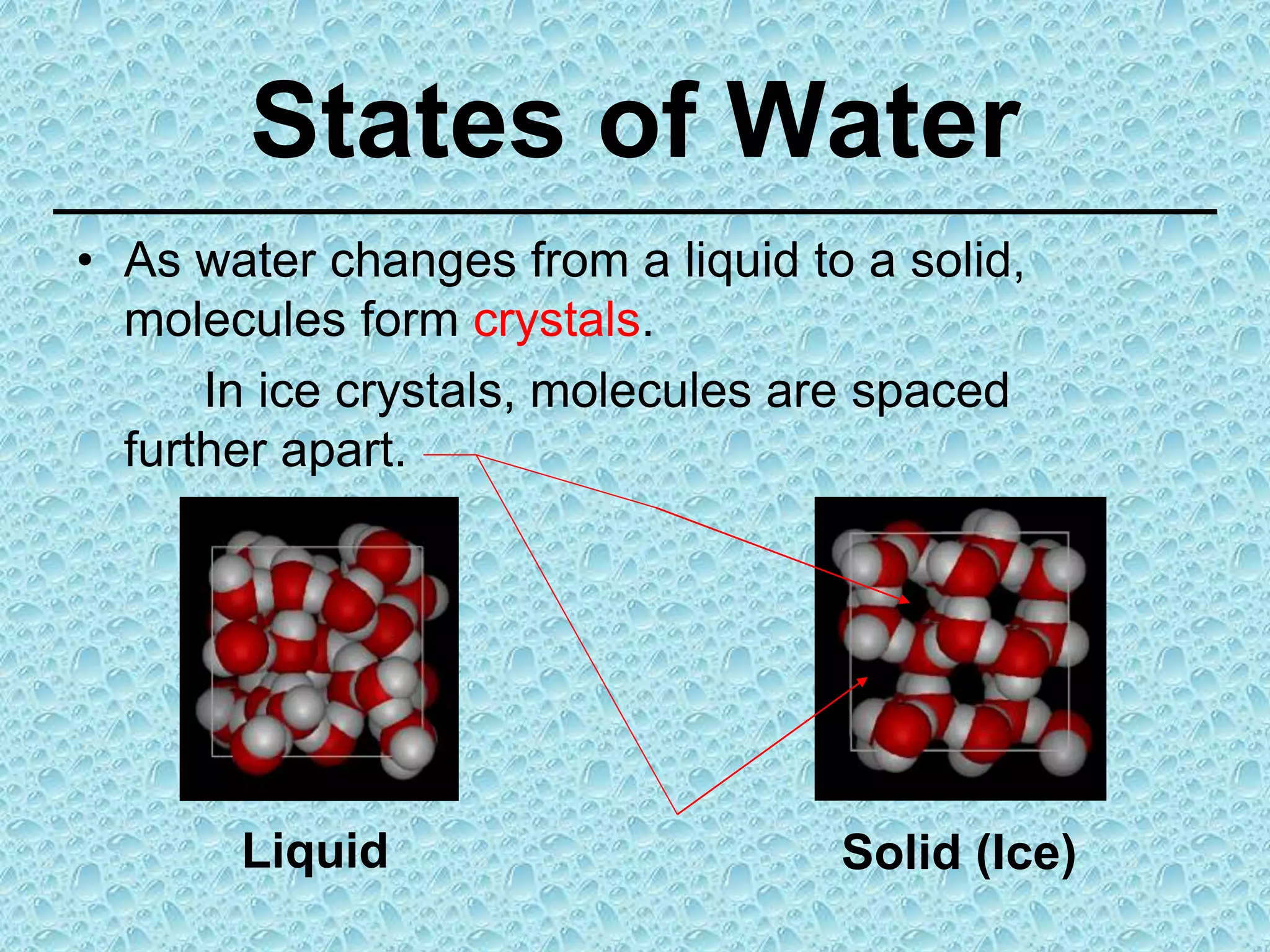 Chemistry of-water-2-physical-and-chemical-properties-of-water-updated ...