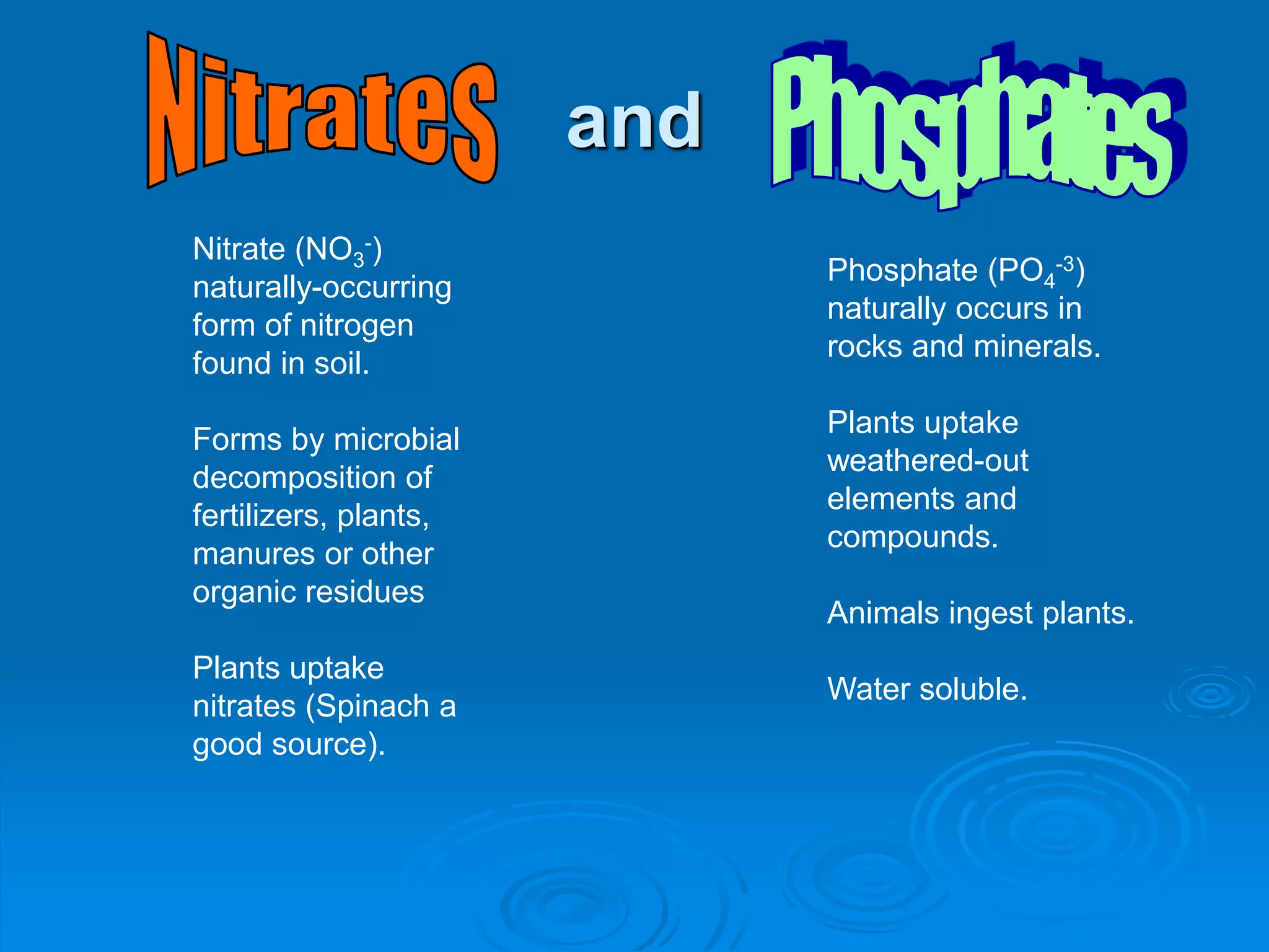 Chemistry of-water-3-natural-water-chemistry | PPT