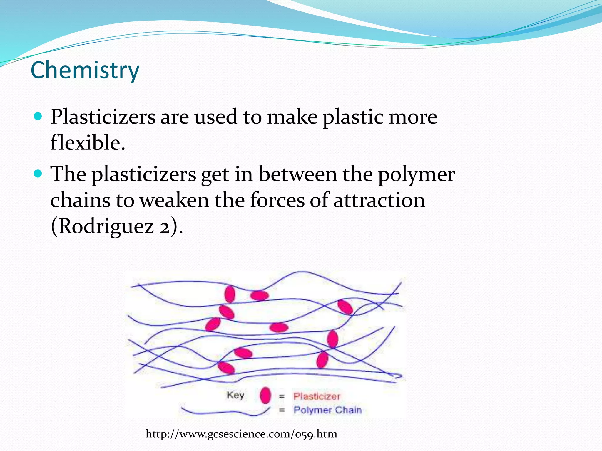 Chemistry - Plastics | PPTX