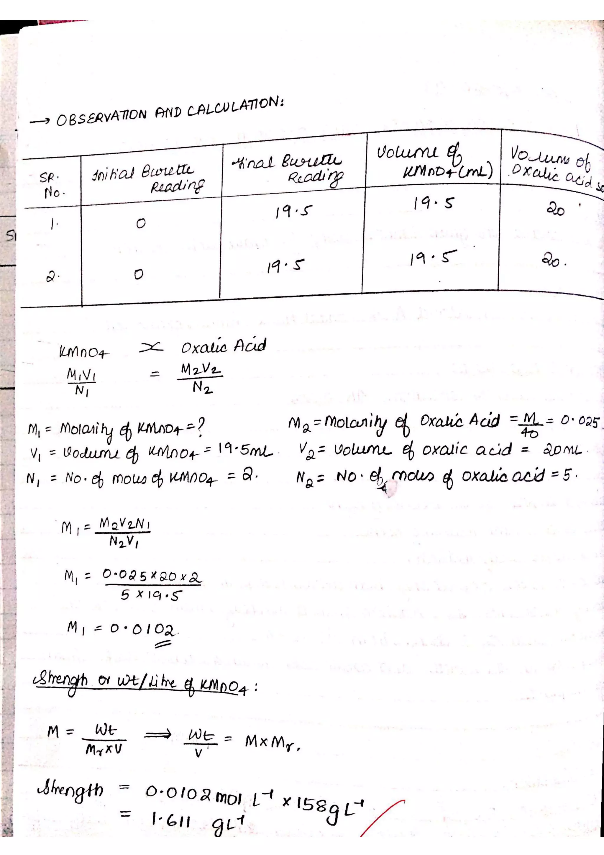 Chemistry Practical Record Full CBSE Class 12 | PDF