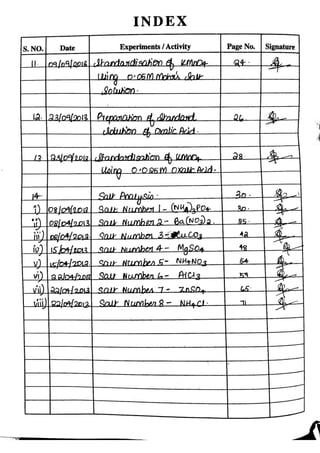Chemistry Practical Record Full CBSE Class 12 | PDF