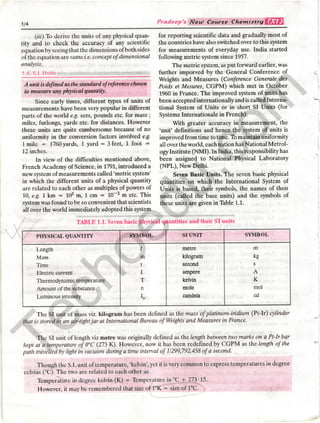 Chemistry-Pradeep-11.pdf nnnx | PDF
