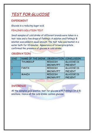 Chemistry project 1 | PDF