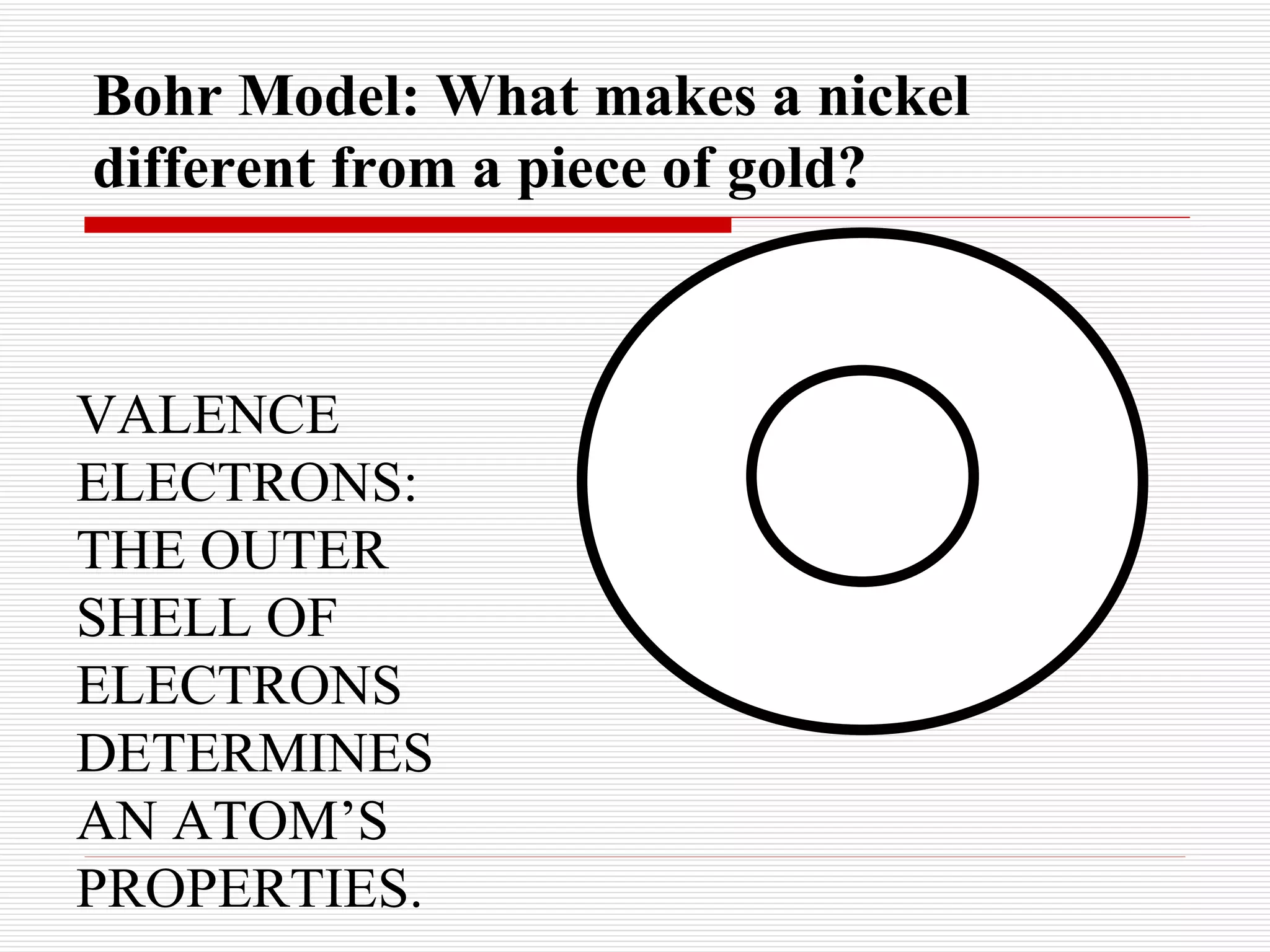 Chemistry Review | PPT