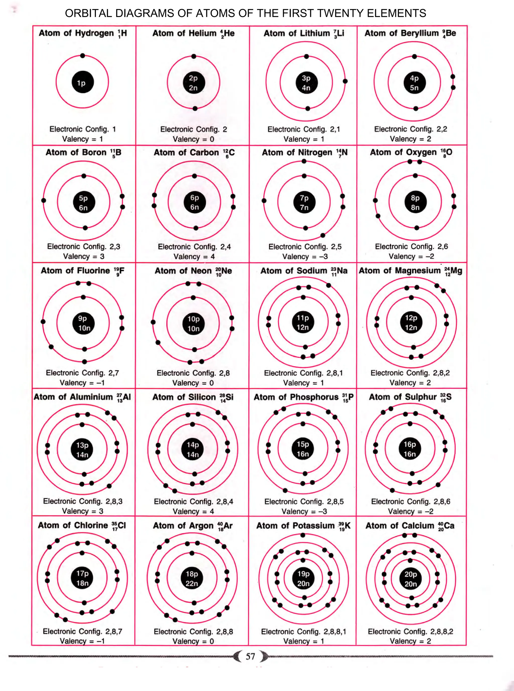 chemistry-selina-chapter-4-atomic-structure-and-chemical-bonding.pdf