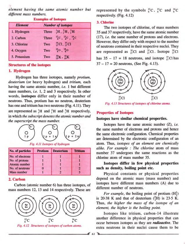 chemistry-selina-chapter-4-atomic-structure-and-chemical-bonding.pdf | Chemistry | Science