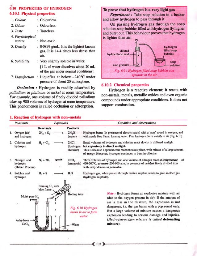 chemistry-selina-chapter-6-study-of-the-first-element-hydrogen.pdf