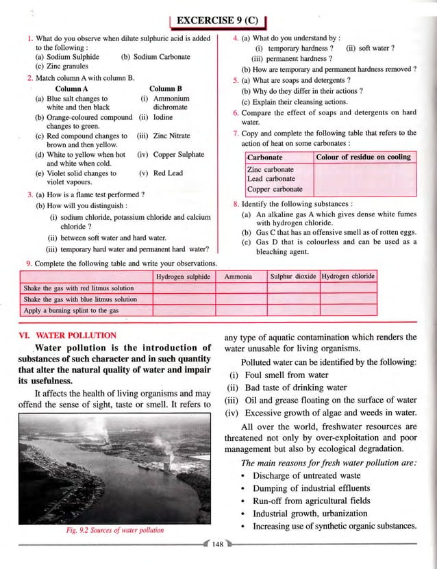 chemistry-selina-chapter-9-practical-work.pdf