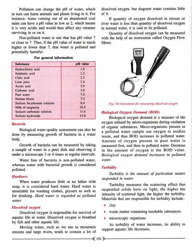 chemistry-selina-chapter-9-practical-work.pdf