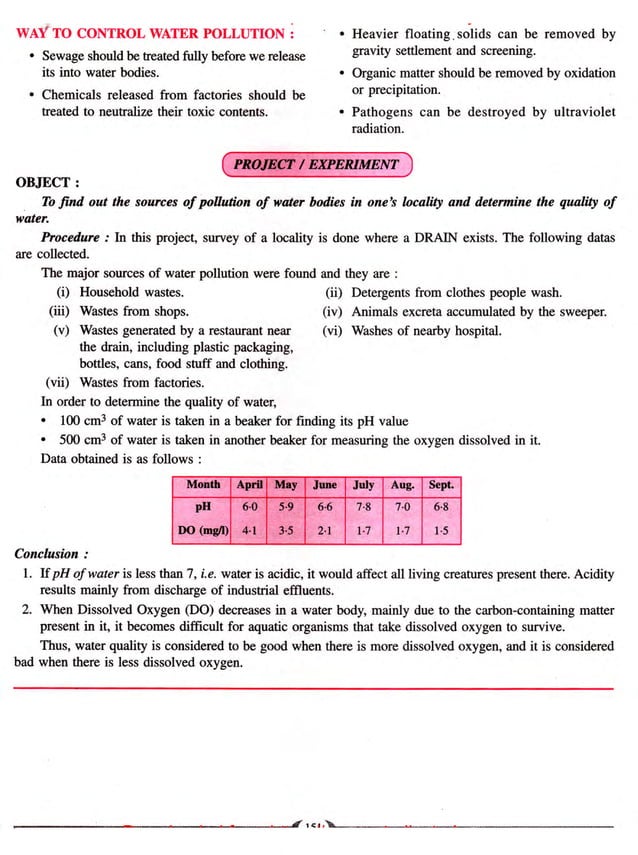 chemistry-selina-chapter-9-practical-work.pdf