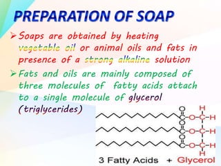 Chemistry soaps and detergents | PPTX