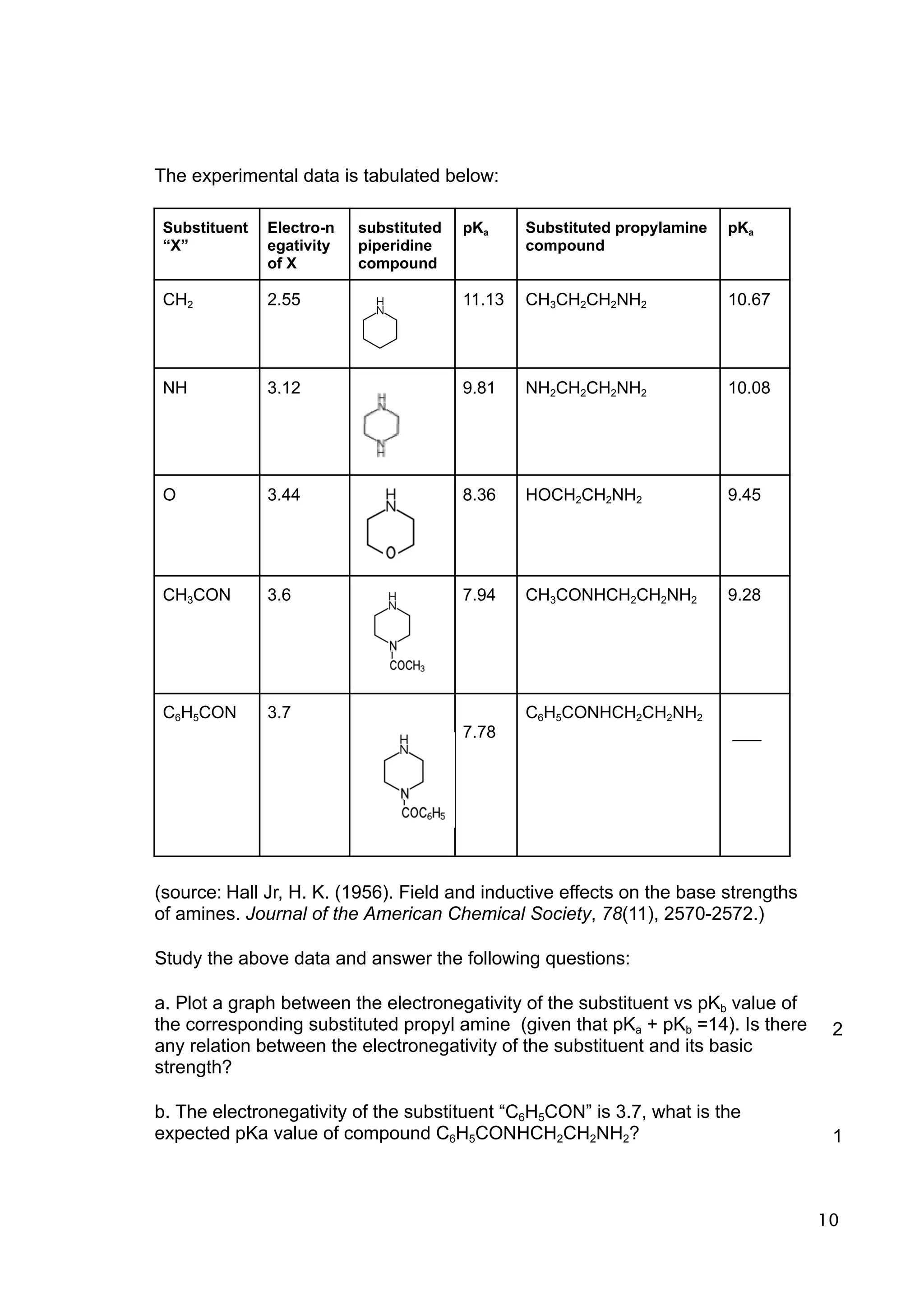 Chemistry-Sample Question Paper 2024-25.pdf