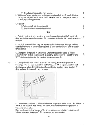 Chemistry-Sample Question Paper 2024-25.pdf