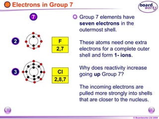 chemistry-the-periodic-table.ppt