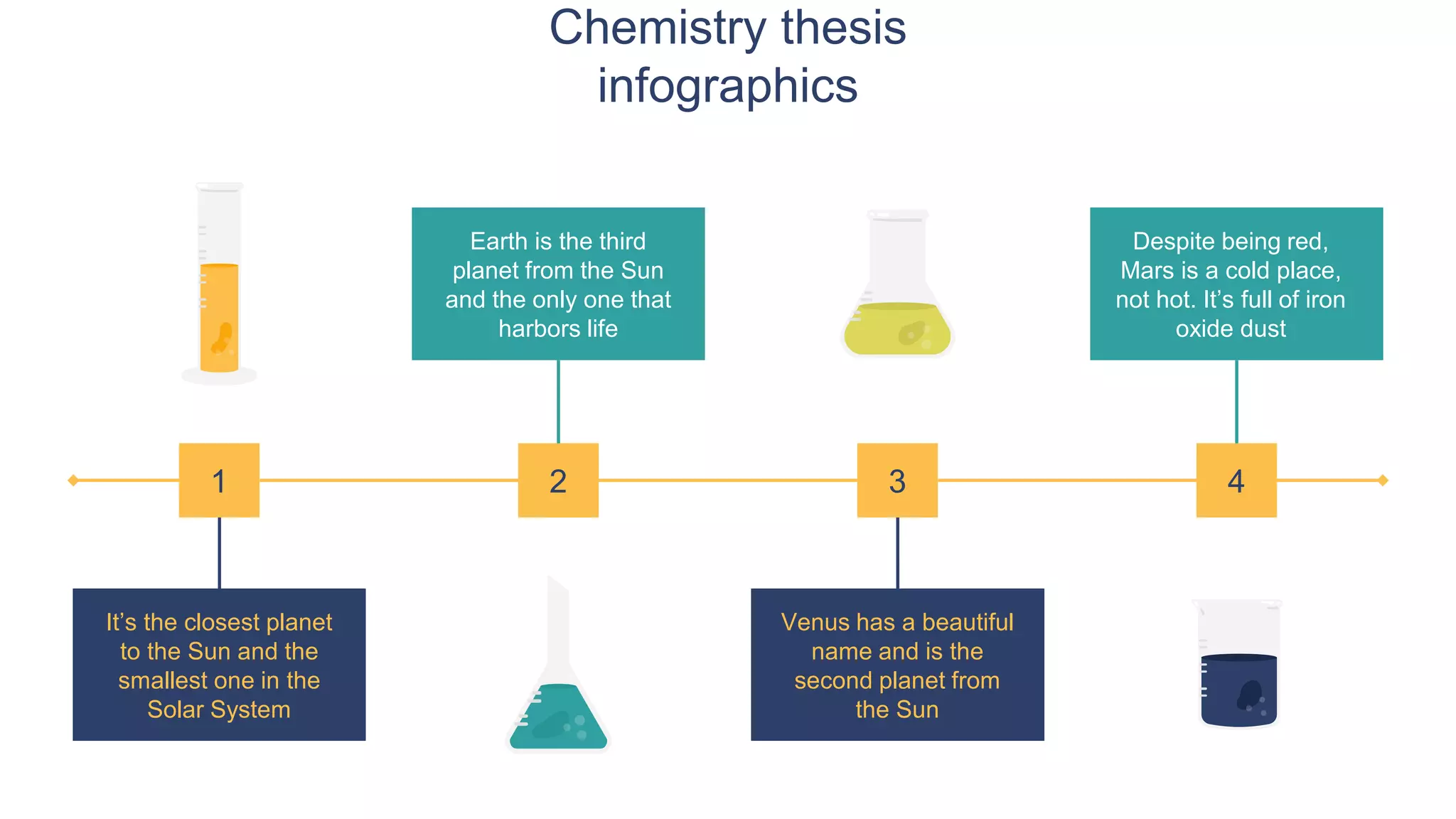 chemistry-thesis-infographics.pptx
