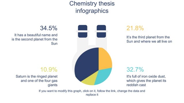 chemistry-thesis-infographics.pptx