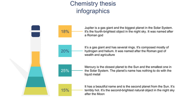 chemistry-thesis-infographics.pptx