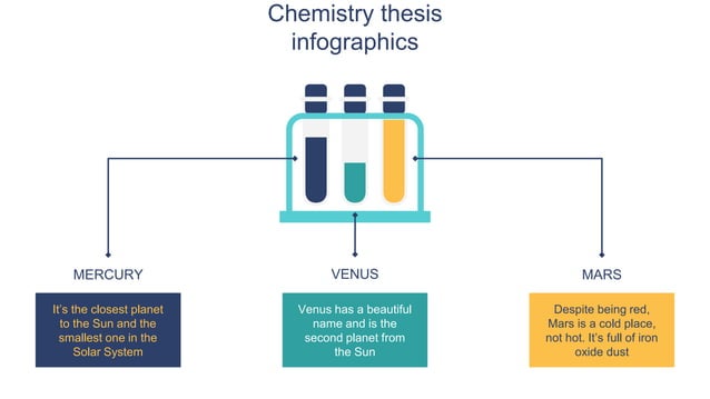 chemistry-thesis-infographics.pptx