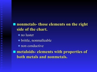 Chemistry Unit 2 Part 5 - The Representative Elements | PPT
