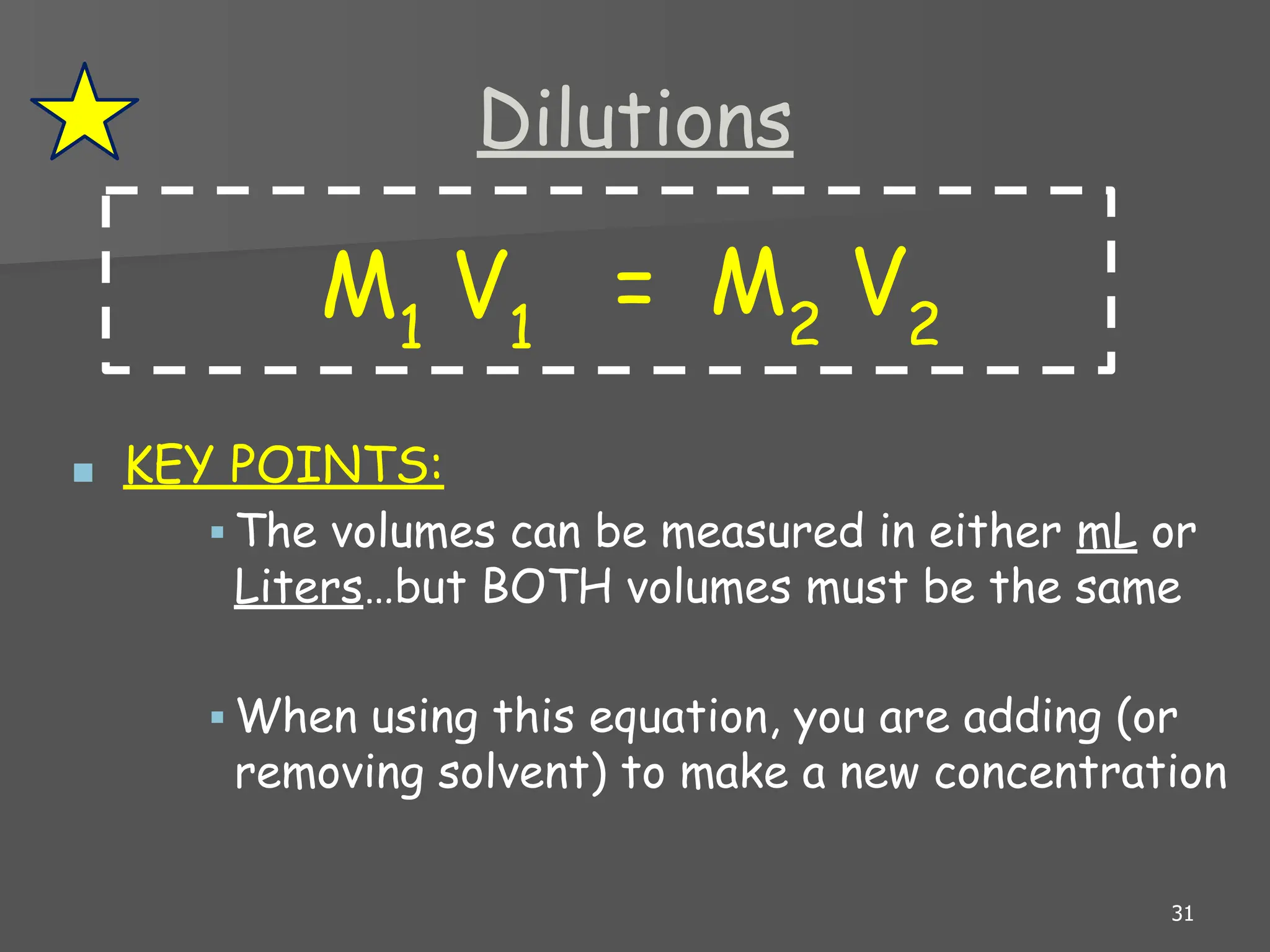 Chemistry-Unit 8 Notes HC (Solution Chemistry).pdf