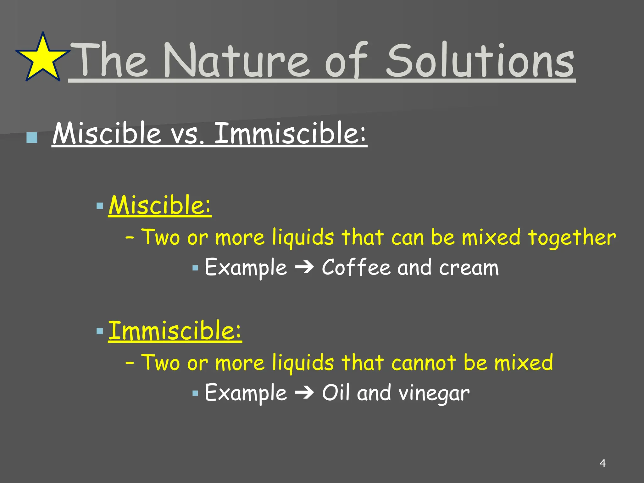 Chemistry-Unit 8 Notes HC (Solution Chemistry).pdf