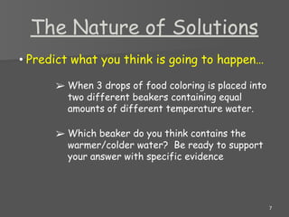 Chemistry-Unit 8 Notes HC (Solution Chemistry).pdf