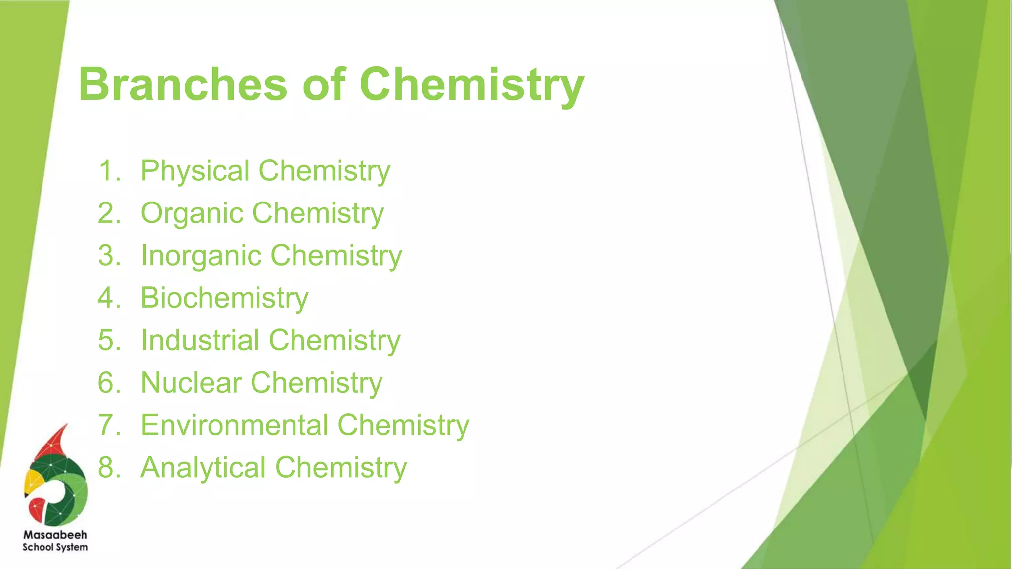 Introduction of Basic Chemistry | PPTX | Chemistry | Science