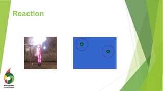 Introduction of Basic Chemistry | PPT