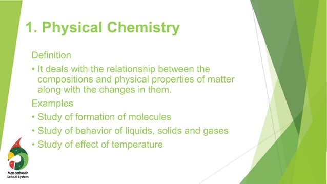 Introduction of Basic Chemistry | PPTX | Chemistry | Science