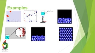 Introduction of Basic Chemistry | PPT