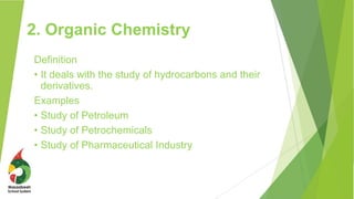 Introduction of Basic Chemistry | PPT