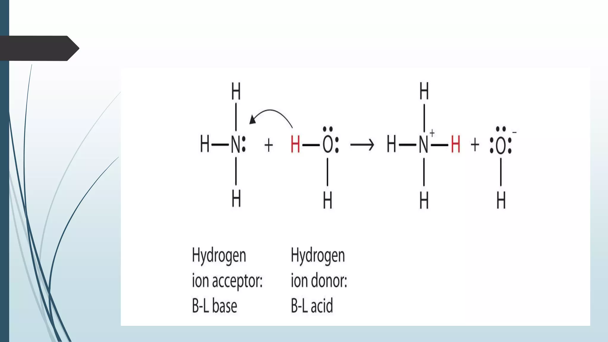 bronsted-lowry concept of acids and bases | PPTX