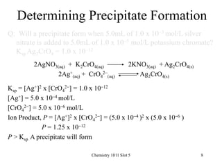 Solubility and solubility product, examples .ppt