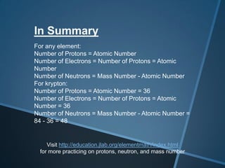 Chemistry 101 chapter1 5 | PPTX | Chemistry | Science
