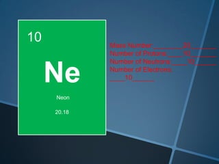 Chemistry 101 chapter1 5 | PPTX | Chemistry | Science