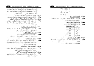 Chemistry 10th Urdu Medium Notes Solved Pdf