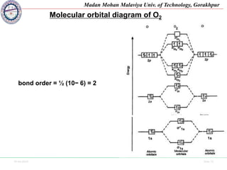 Chemistry 1 and 2 ,mot unit cell ppt.ppt