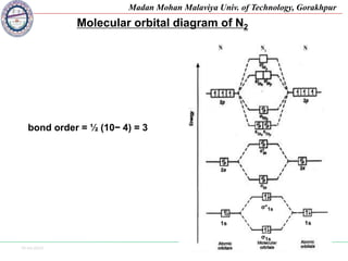 Chemistry 1 and 2 ,mot unit cell ppt.ppt
