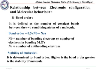 Chemistry 1 and 2 ,mot unit cell ppt.ppt